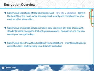 CipherCloud Technology Overview: Encryption | PPTX | Cloud Computing ...