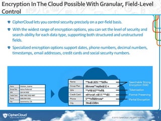 CipherCloud Technology Overview: Encryption | PPTX | Cloud Computing ...