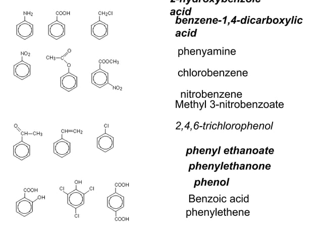 Cc the structure of benzene | PPT