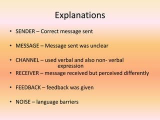 Misscomunication | PPT