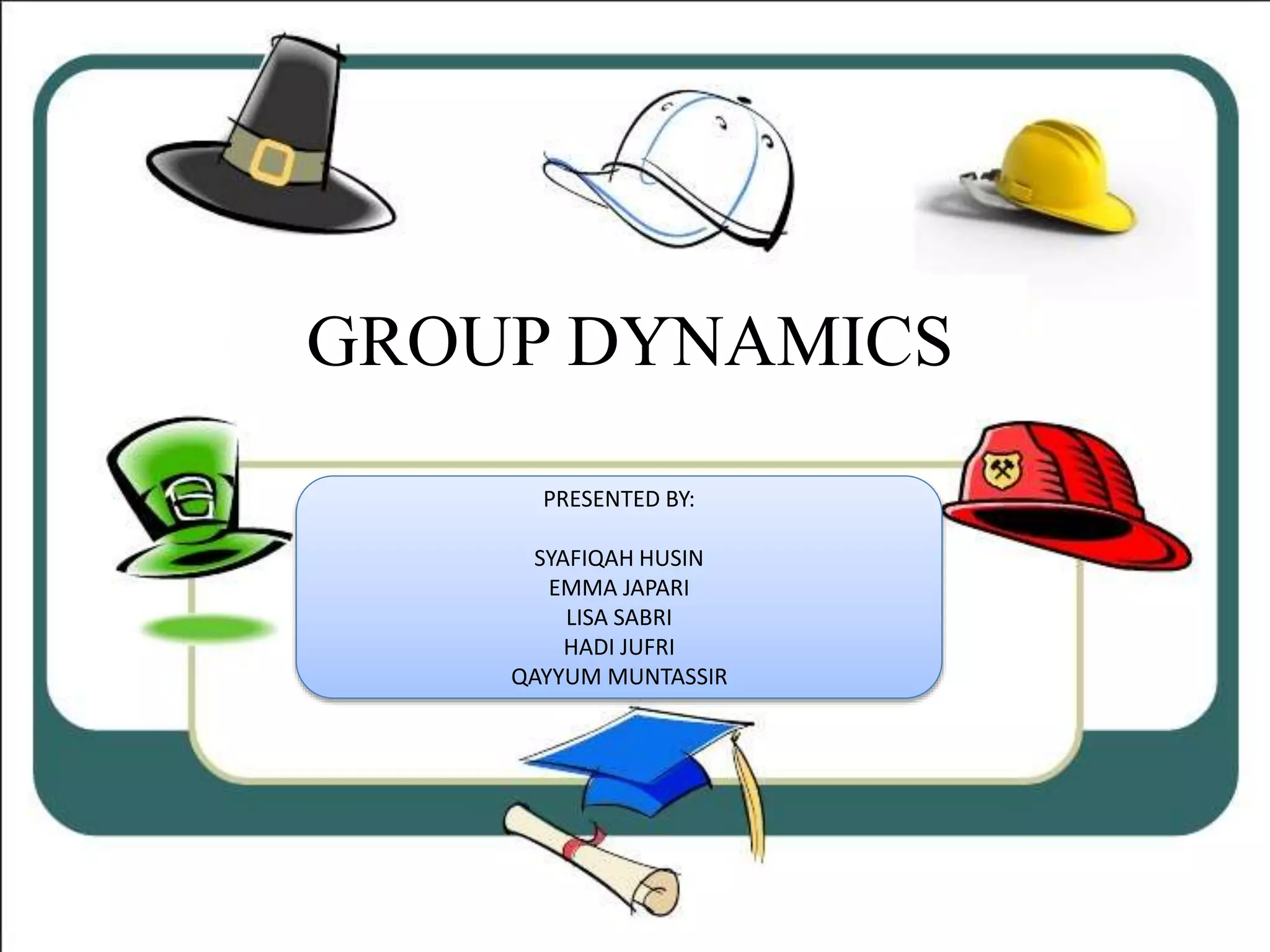 Group Debate using Six Thinking Hats Approach | PPT