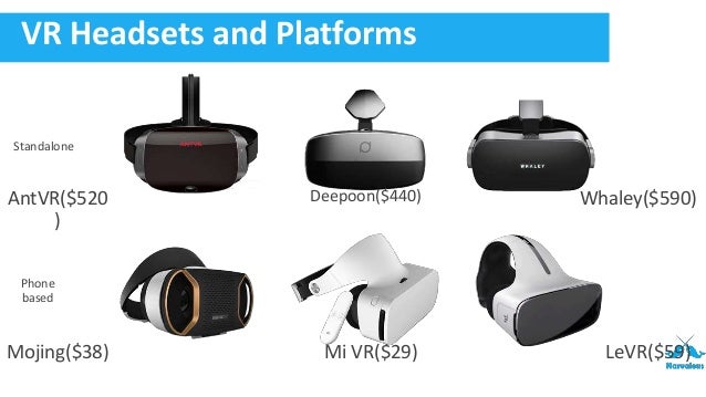 Chinese VR Games Landscape | Tong Xu