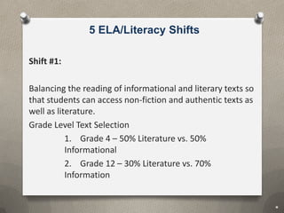 PA ELA/Literacy Common Core Training | PPT