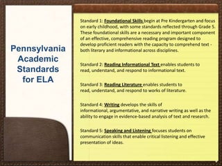 Introduction to ELA/Literacy PA Core Standards, Grades 9-12 | PPT