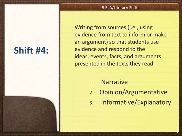 Introduction to ELA/Literacy PA Core Standards, Grades 9-12 | PPT