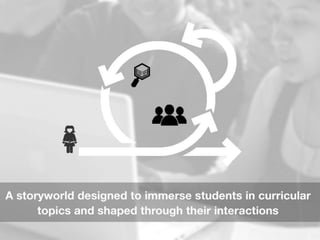 Connecting Cat - a Transmedia Learning Project | PPT