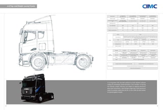 C&C Truck Introduction | PDF