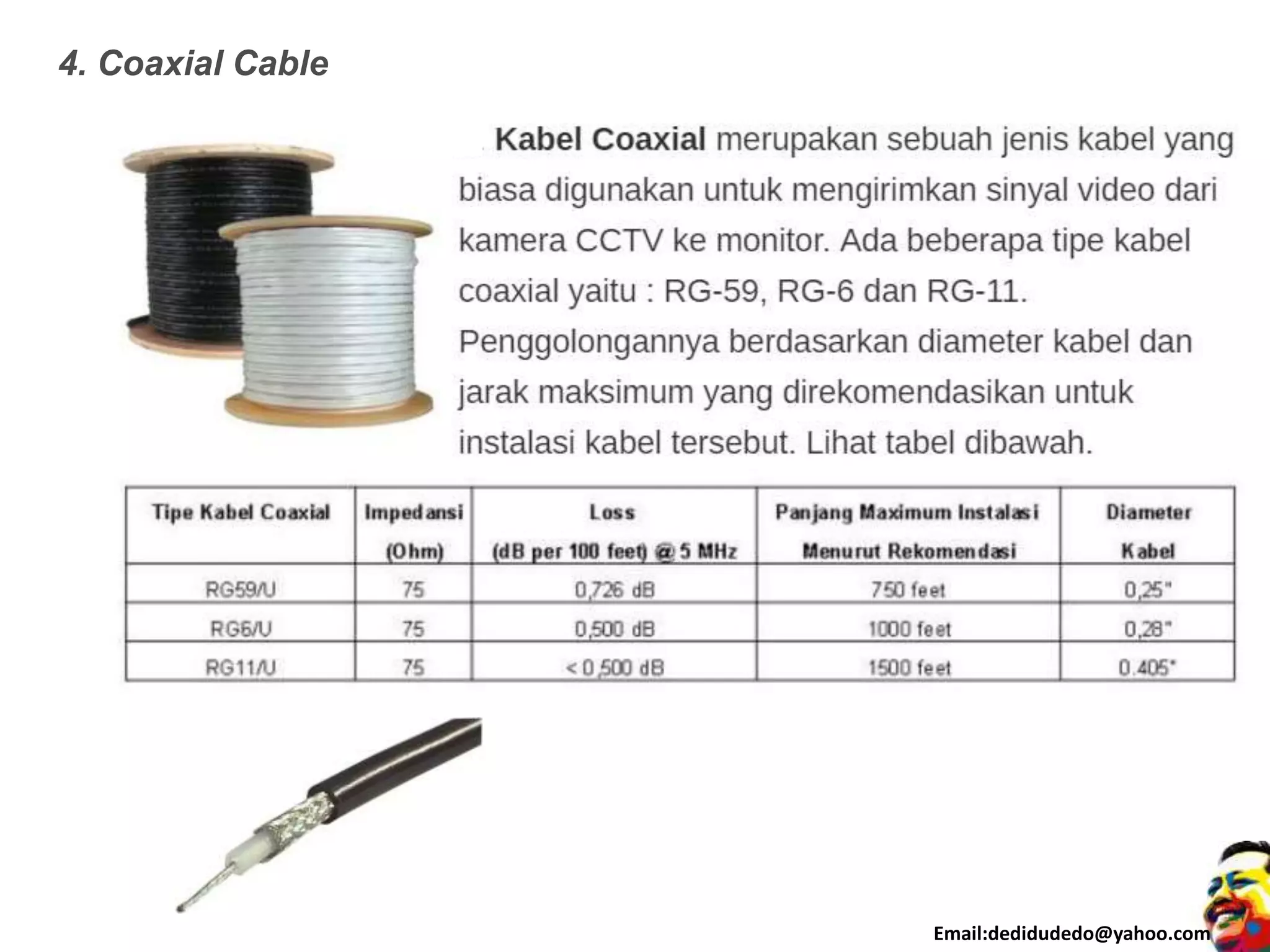 CCTV, instalasi dan komponen tambahan | PPTX