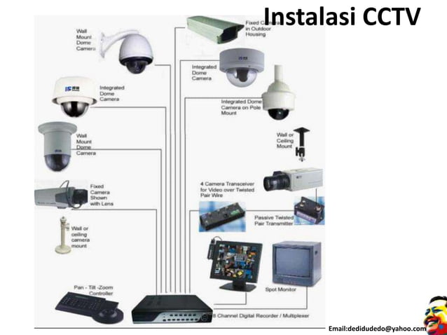 CCTV, instalasi dan komponen tambahan | PPTX