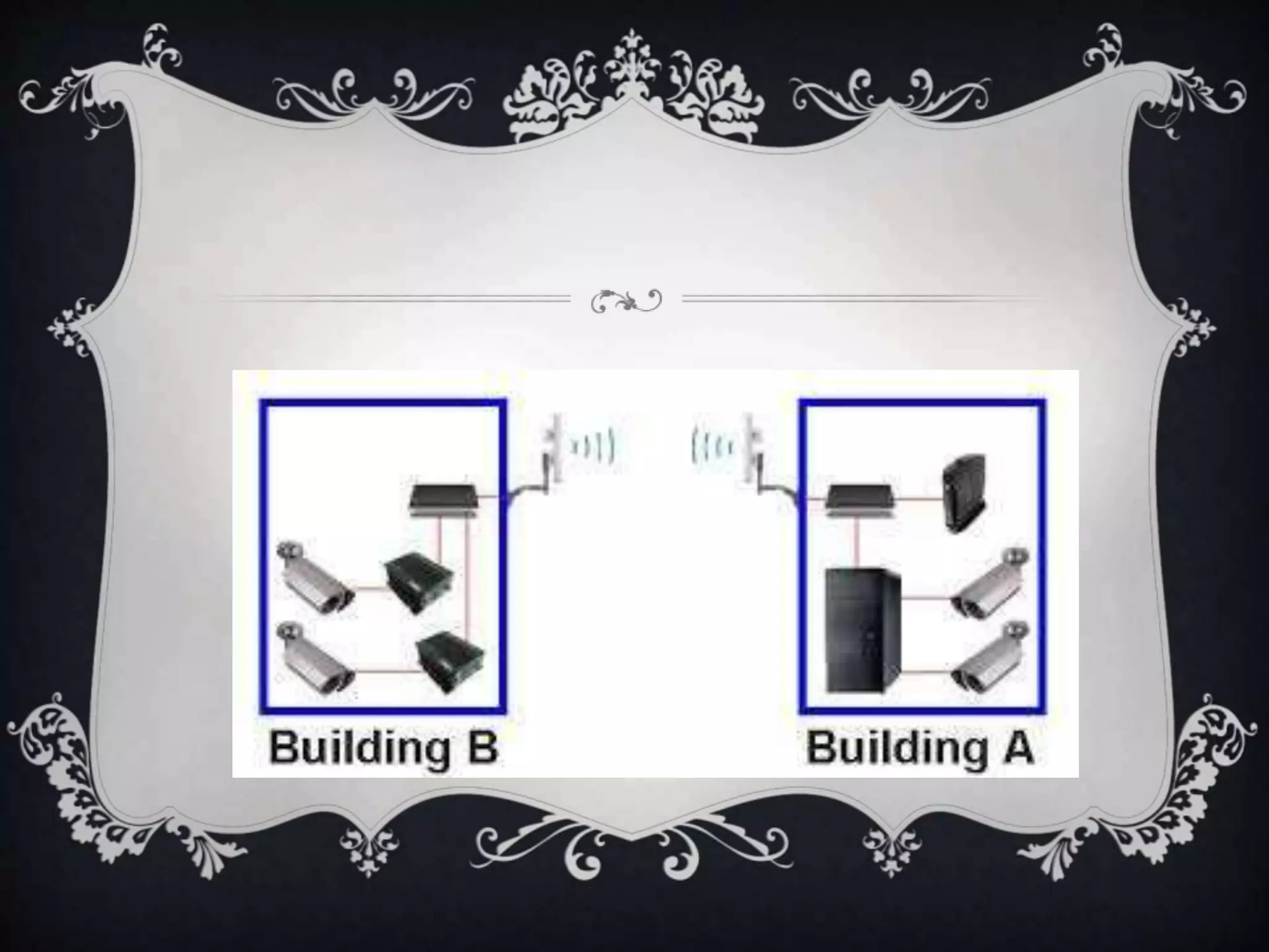 Introduction To CCTV Camera System With Live Example | PPT | Free Download