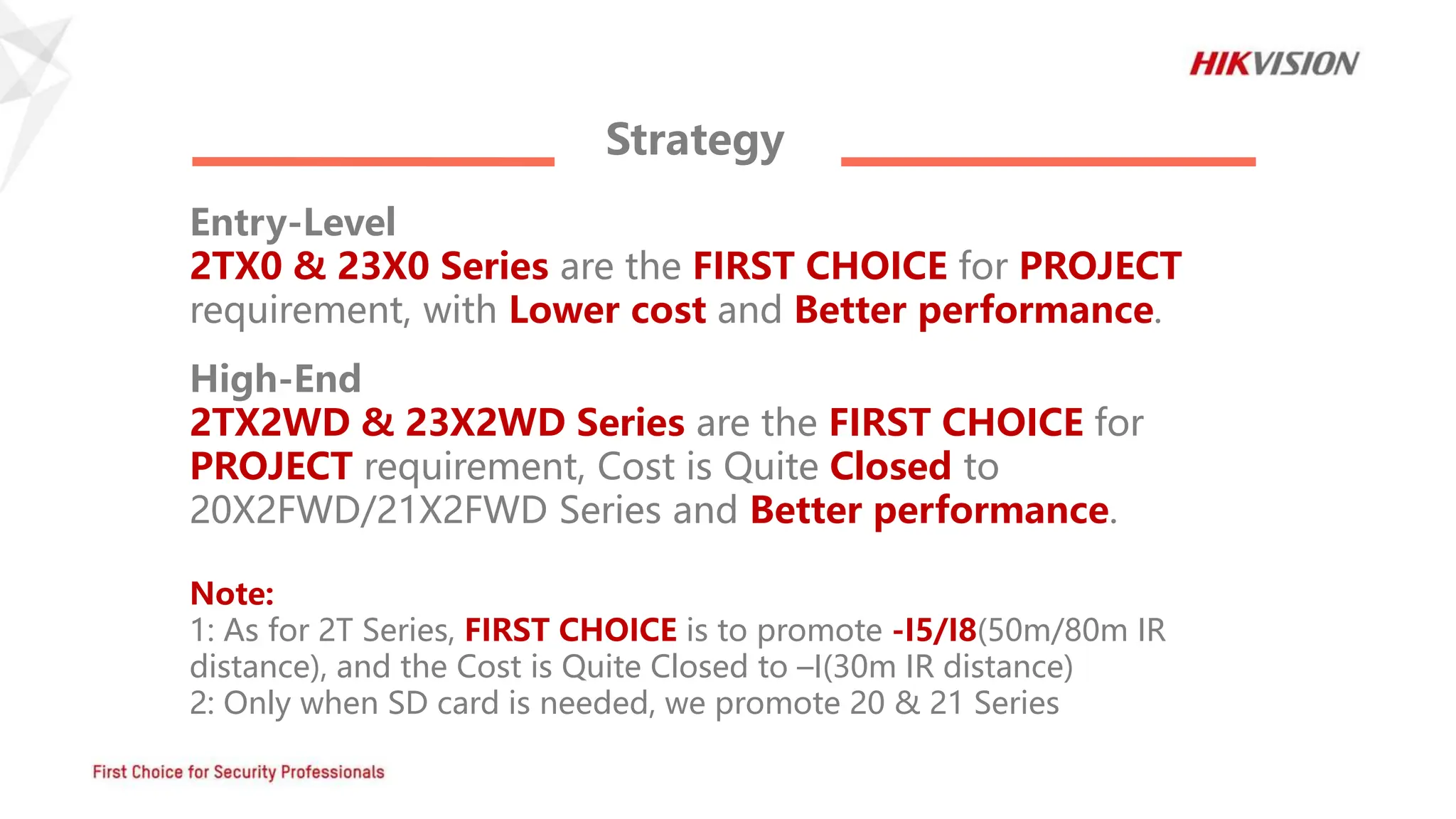 CCTV Project Requirement for Enerprises. | PPT
