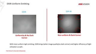 CCTV Project Requirement for Enerprises. | PPTX | Cameras and ...