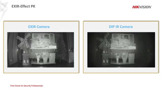 CCTV Project Requirement for Enerprises. | PPTX | Cameras and ...