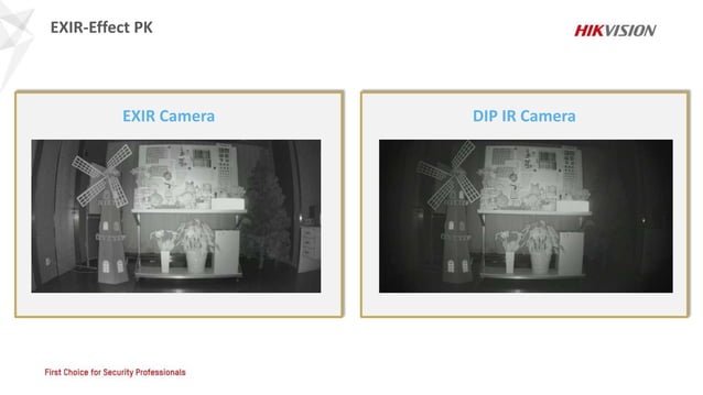 CCTV Project Requirement for Enerprises. | PPT