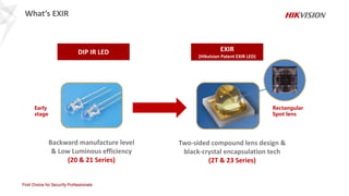 CCTV Project Requirement for Enerprises. | PPTX | Cameras and ...
