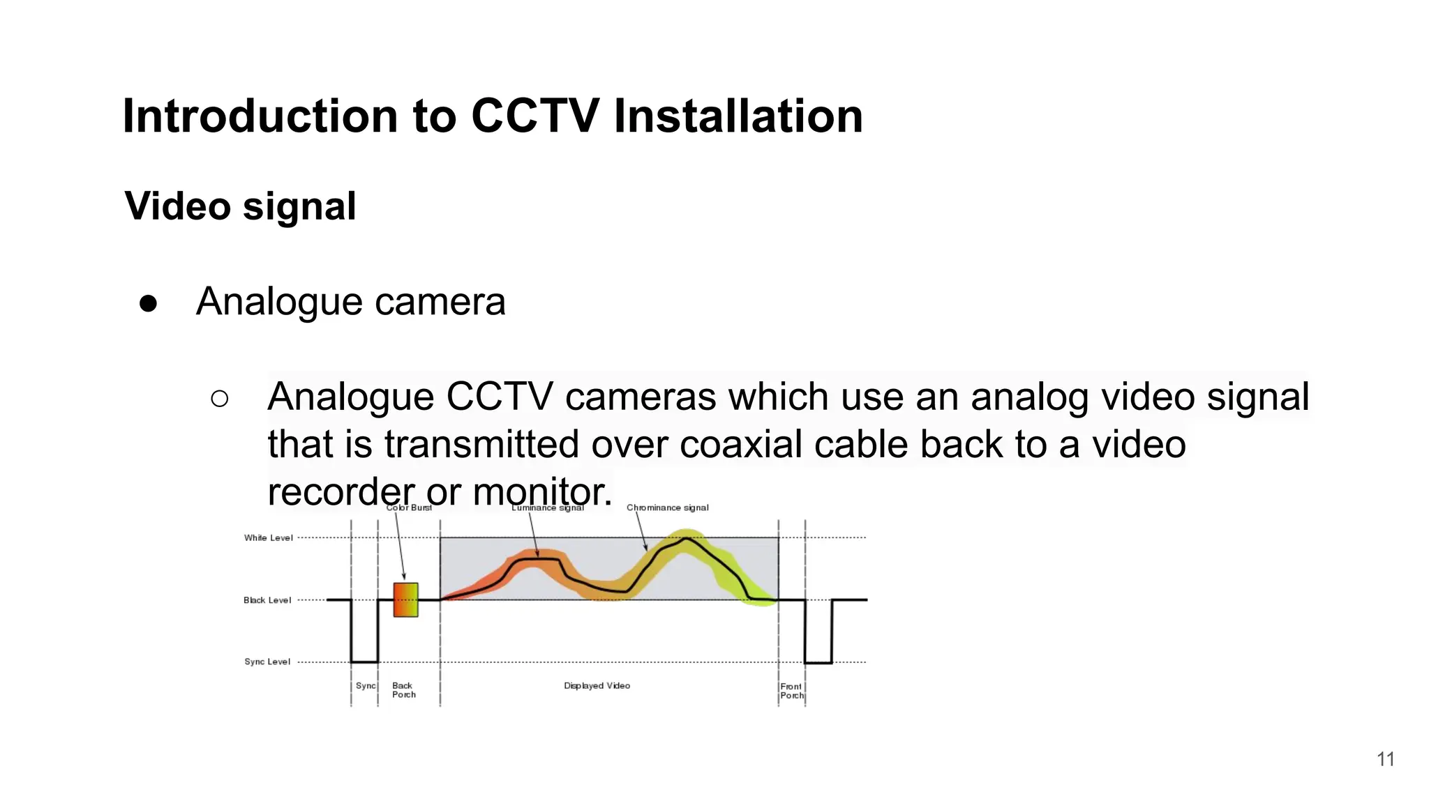 Cctv installation presentation for beginners | PDF