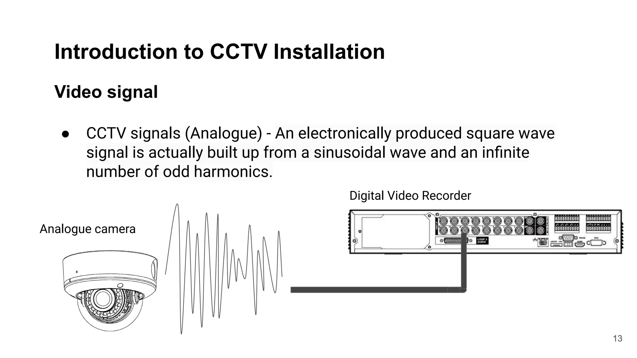 Cctv installation presentation for beginners | PDF