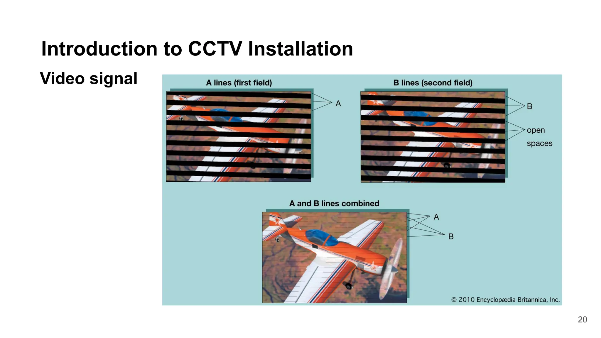 Cctv installation presentation for beginners | PDF