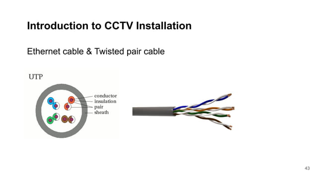 Cctv installation presentation for beginners | PDF | Cameras and ...