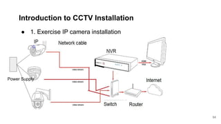 Cctv installation presentation for beginners | PDF
