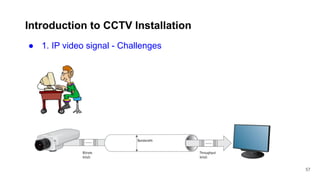 Cctv installation presentation for beginners | PDF