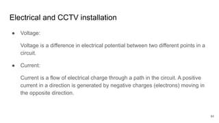 Cctv installation presentation for beginners | PDF