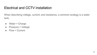 Cctv installation presentation for beginners | PDF