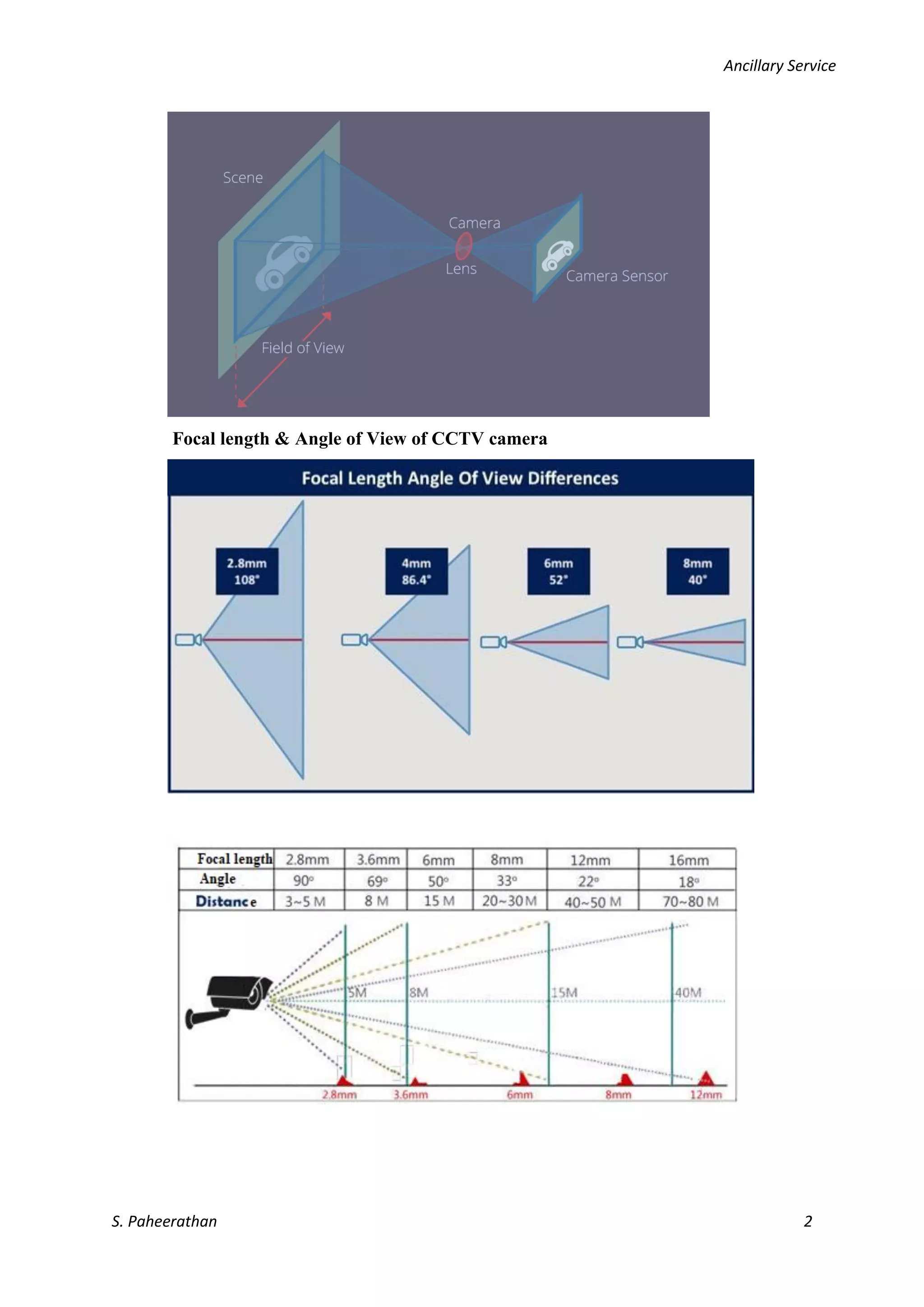 CCTV CAMERA & SELECTION CRITERIA , CAMERA IMAGE QUALITY | PDF