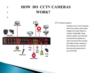 CCTV 4l new.pptx