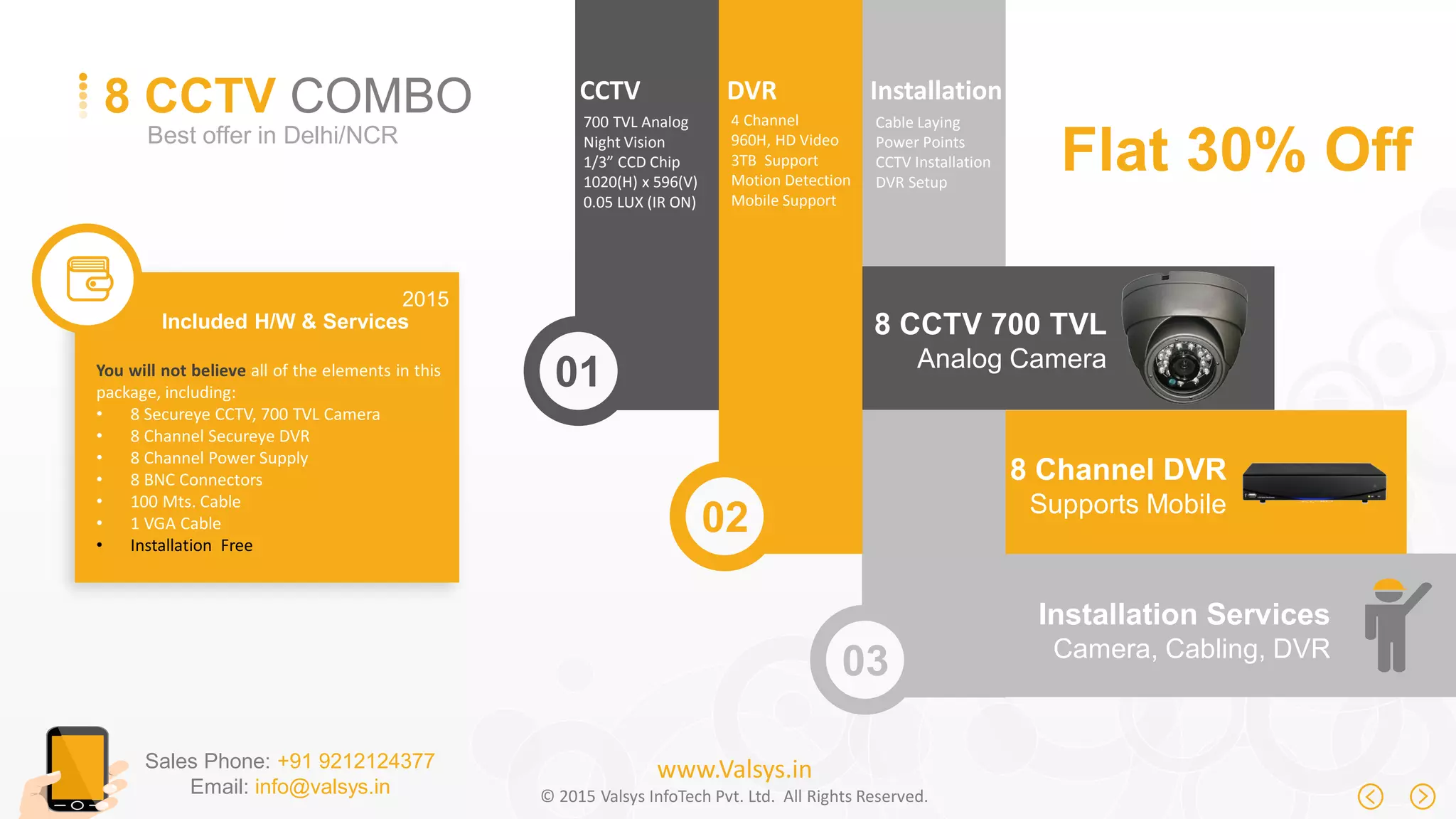 Cctv8 channeldeal | PDF | Cameras and Camcorders | Consumer Electronics