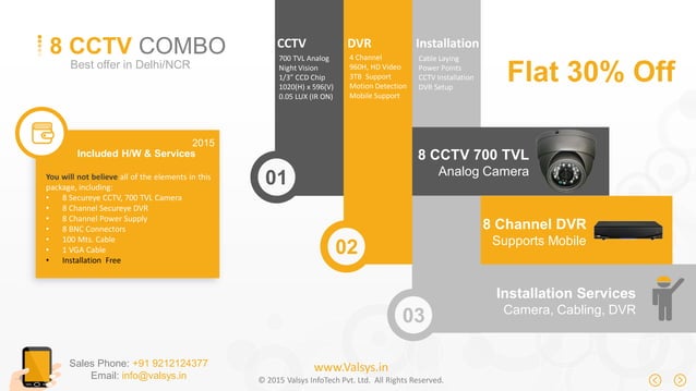 Cctv8 channeldeal | PDF | Cameras and Camcorders | Consumer Electronics
