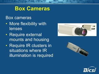 Cctv And Ip Surveillance | PPT