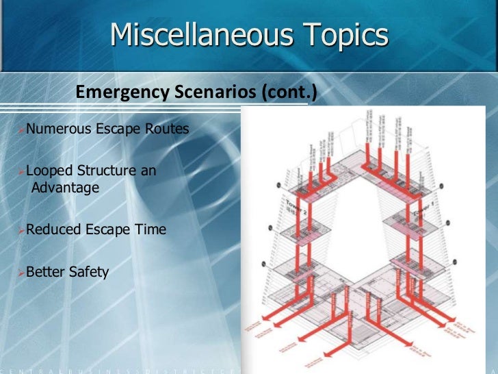 CCTV Building, A Structural Design Overview