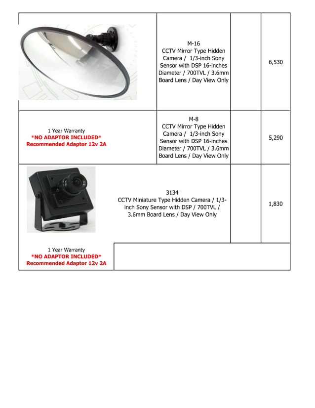 CCTV Product Line Up | PDF