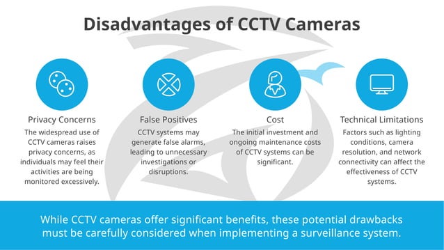 the CCTV Cameras A Surveillance Overview | PPTX
