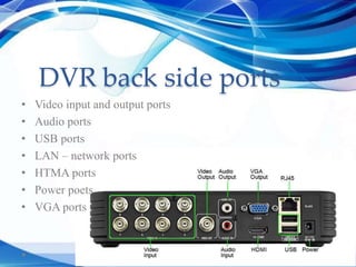 CCTV System - Close circuit television System - UCJ | PPTX