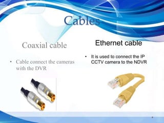 CCTV System - Close circuit television System - UCJ | PPTX