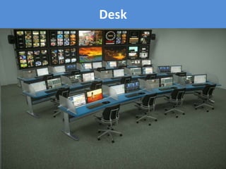 CCTV Control Room Design Suggestions | PPTX