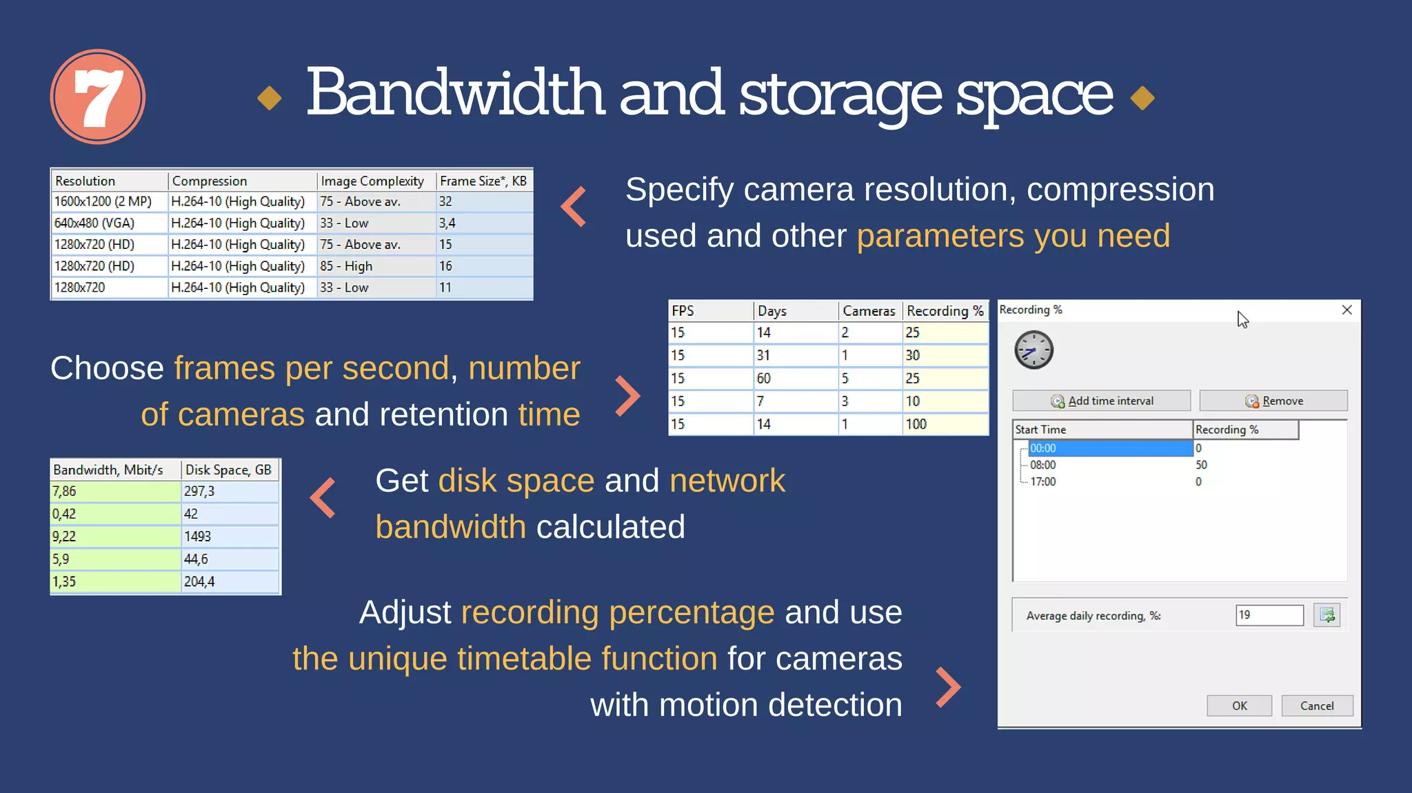 CCTV Design software: IP Video System Design Tool | PDF