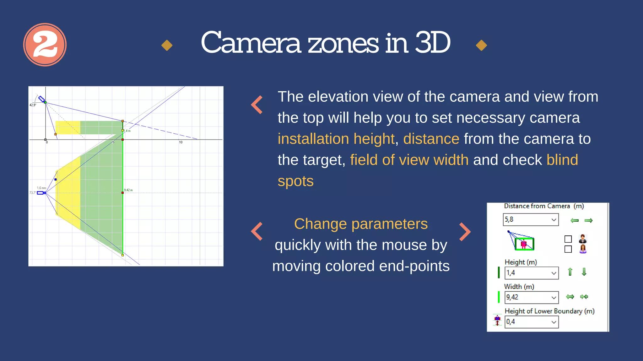 CCTV Design software: IP Video System Design Tool | PDF