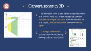 CCTV Design software: IP Video System Design Tool | PDF