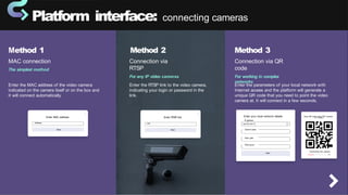 CCTV Encephalon Cloud_Platform_Plug_and_Play_v2024-01-v1 [en].pptx