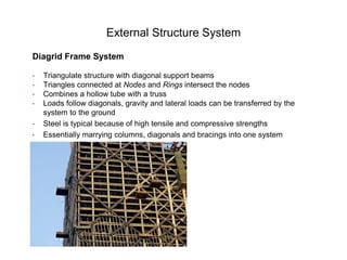 CCTVHeadquarters.pdf