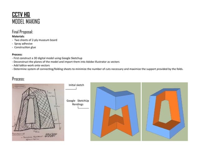CCTV HQ Model Building Process | PDF