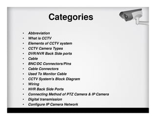 CCTV Basic | PDF