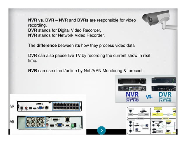 CCTV Basic | PDF | Cameras and Camcorders | Consumer Electronics