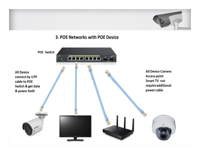 CCTV Basic | PDF | Cameras and Camcorders | Consumer Electronics