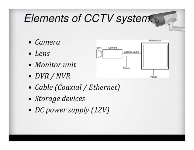 CCTV Basic | PDF | Cameras and Camcorders | Consumer Electronics