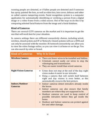 CCTV_INSTALLATION_docx.docx