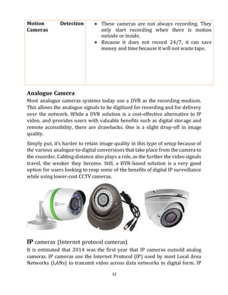 CCTV_INSTALLATION_docx.docx